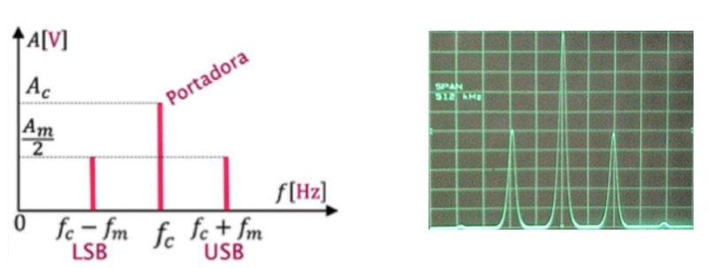 bobina Archivos - EL CAJÓN DEL ELECTRÓNICO