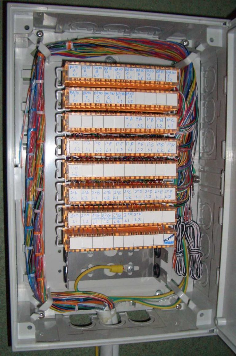 CABLE MULTIPAR, lo que necesitas saber. - EL CAJÓN DEL ELECTRÓNICO