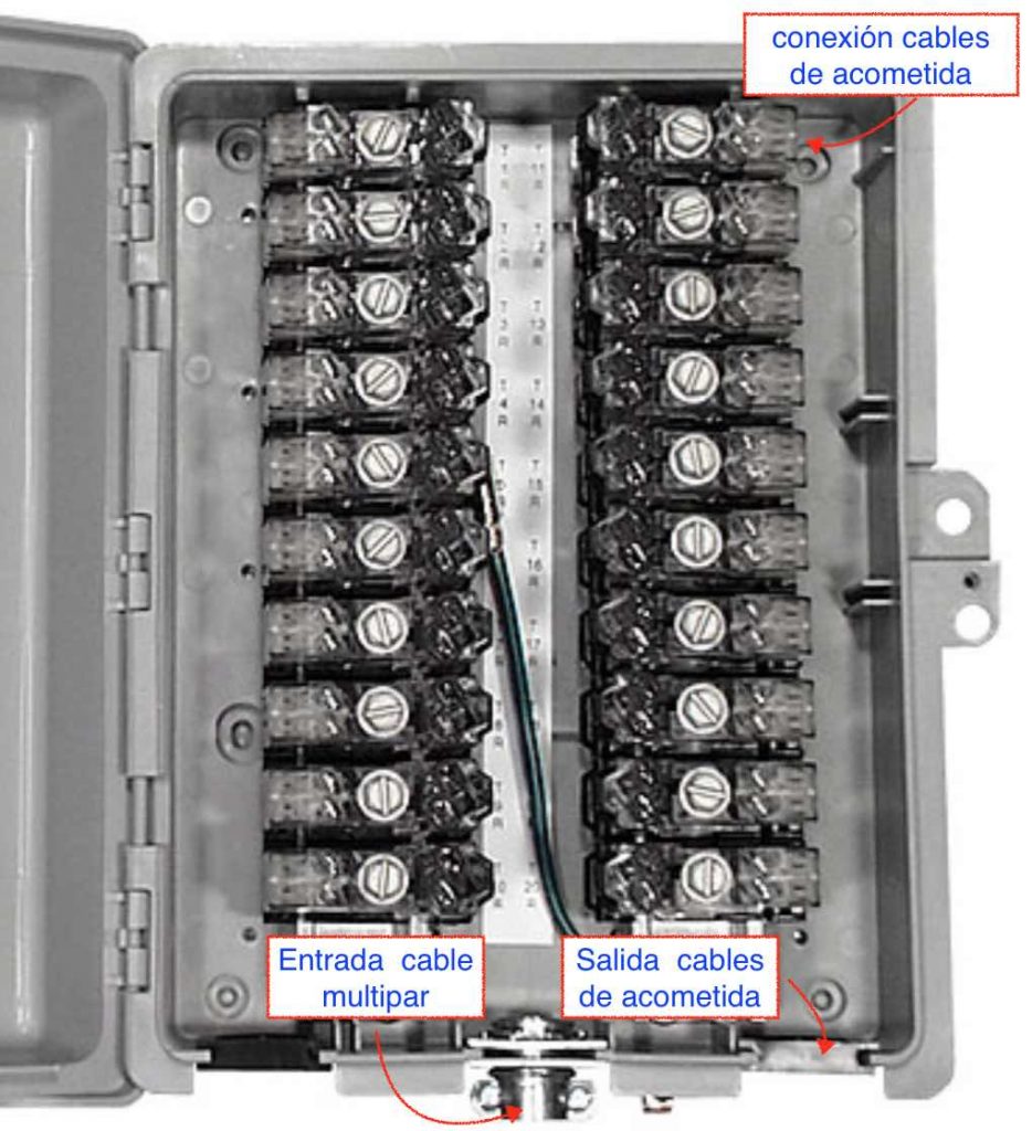 CABLE MULTIPAR, lo que necesitas saber. - EL CAJÓN DEL ELECTRÓNICO